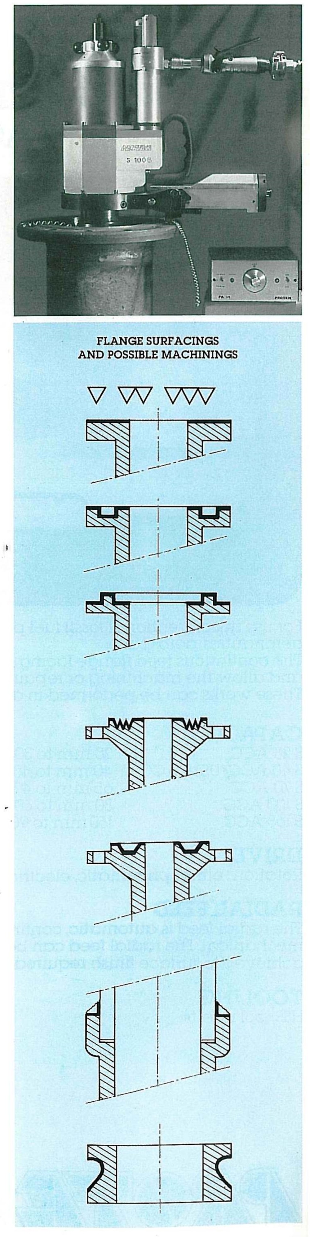 CONTINUOUS FEED FLANGE FACING ATTACHMENT